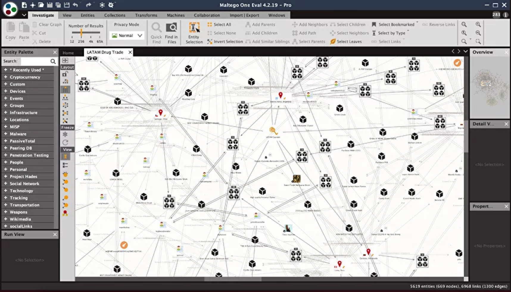 OSINT tool for Maltego | SL Professional